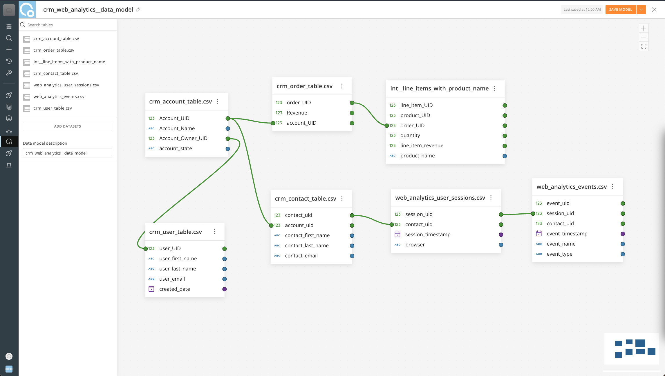 Magic ETL 機能強化 | Domo